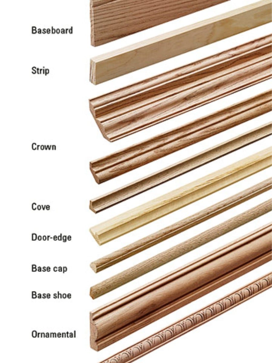 50 Amazingly Clever Cheat Sheets To Simplify Home Decorating Projects 50 Amazingly Clever Cheat Sheets To Simplify Home Decorating Projects