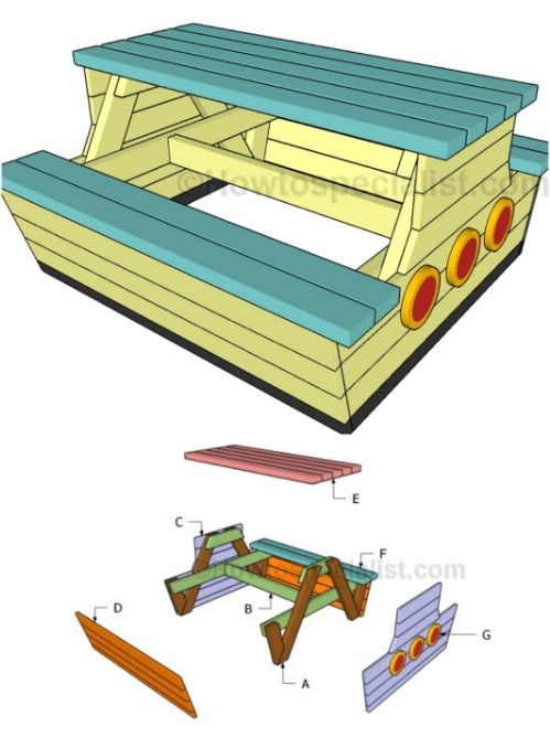 18 Rustic DIY Picnic Tables for an Entertaining Summer {Free Plans ...